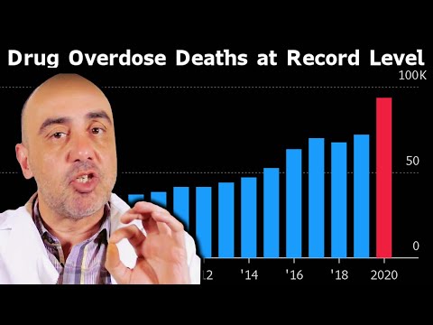 What Is An Overdose? Overdoses Explained & What To Do