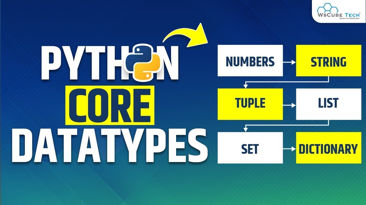 @PankajEduTech Data Types in Python - String, Tuple, List, Set & More |Python Tutorial for Beginners