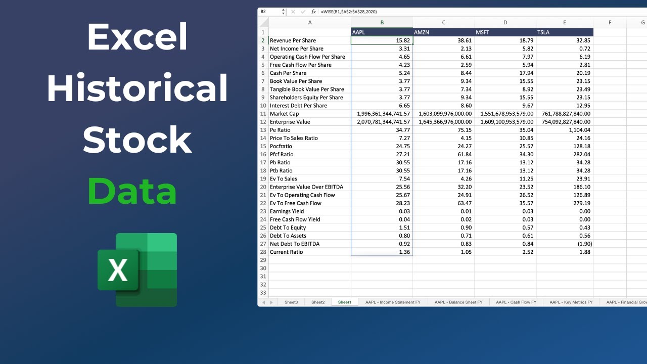 How to Get Historical Stock Data In Excel [The Easy Way]