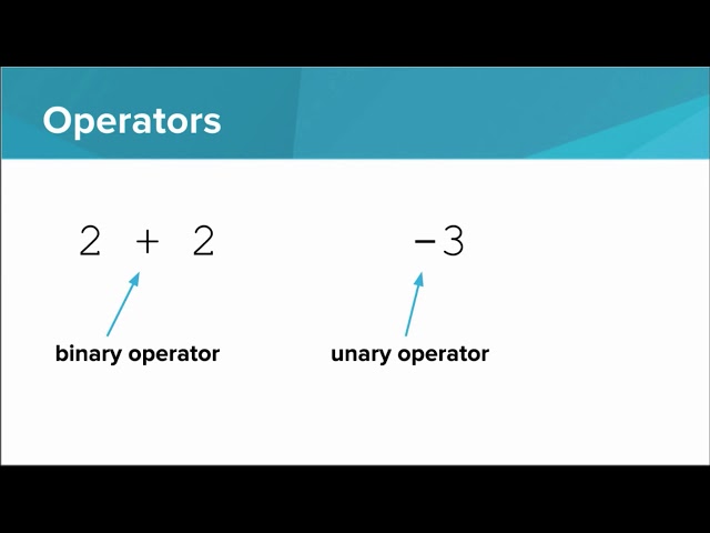 Understanding Mathematical Operators in Python: A Comprehensive Guide | Galaxy.ai