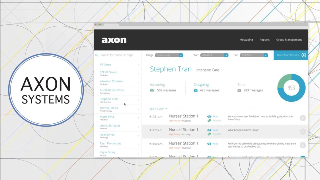 Axon Systems Product Demonstration