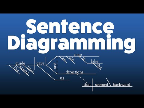 Well-Ordered Language, Sentence Diagramming