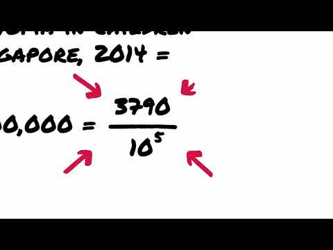 2 3 How to calculate incidence