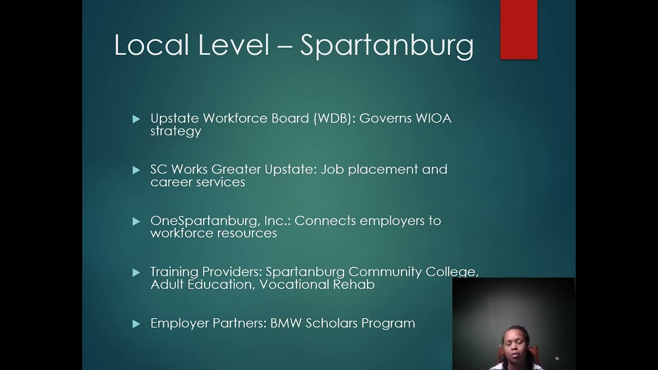 Spartanburg Workforce Development System - 7001