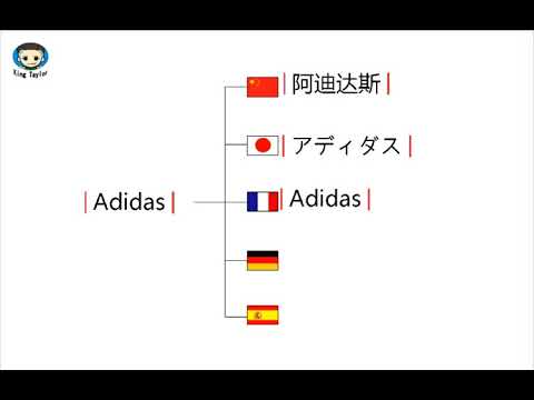 How to pronounce Adidas in German,French,Japanese,Chinese and Spanish -Sex King Taylor