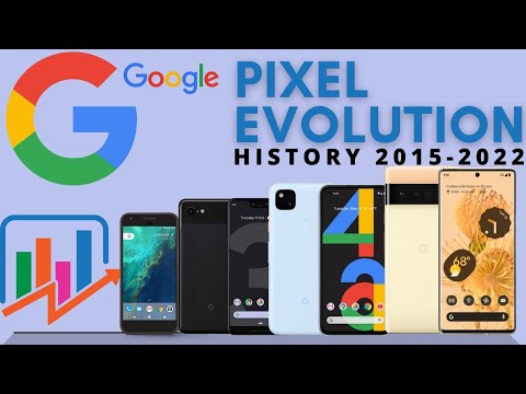 Evolution of Google pixel phones | history of google pixel 2015 - 2022 | Google pixel all phone 2023