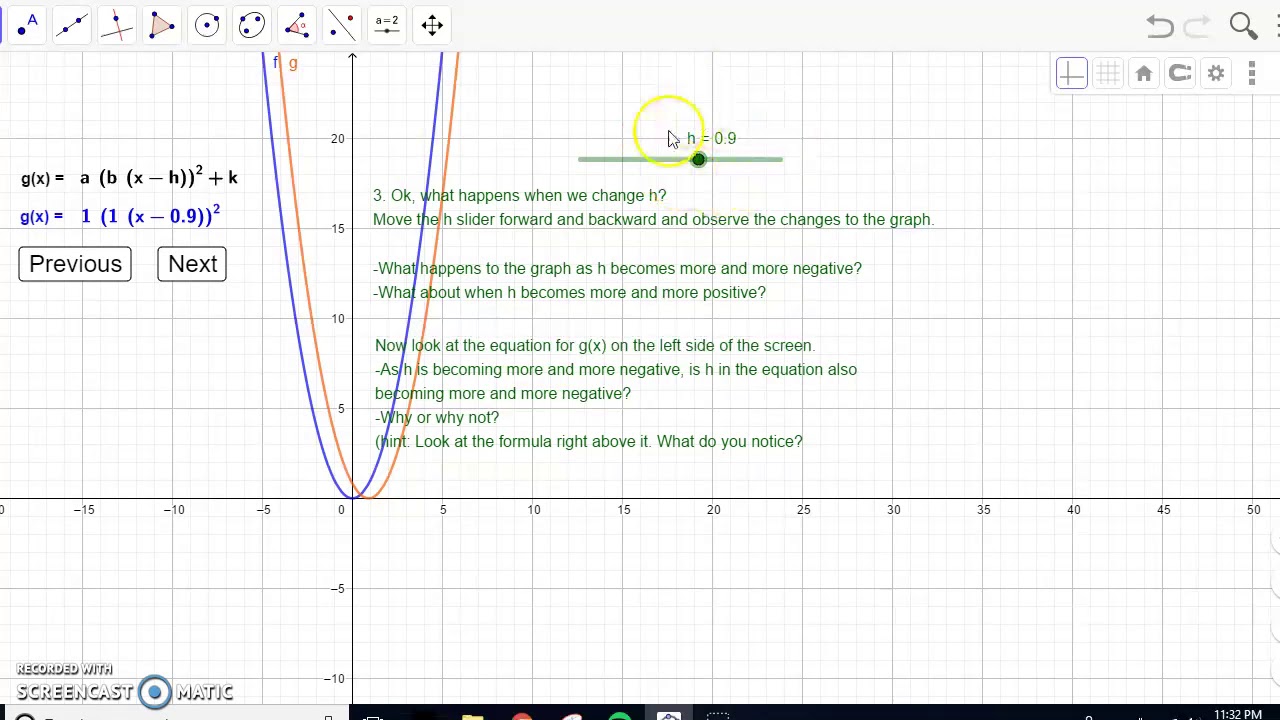 Transformations of Functions Geogebra Demonstration