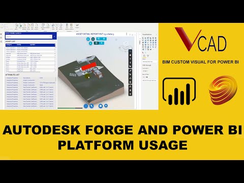 Autodesk Forge, Vcad and Power BI. Platform usage.