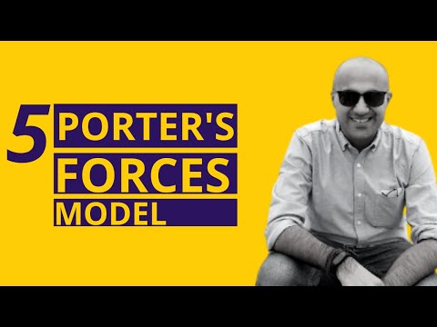 Porter’s 5 Forces Model |Startup | Sarthak Ahuja