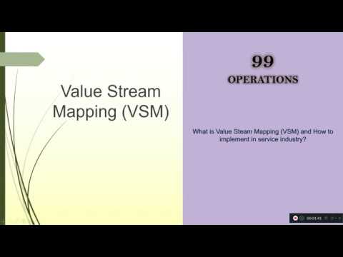 Lean Six Sigma | Value Stream Mapping (VSM) in Healthcare
