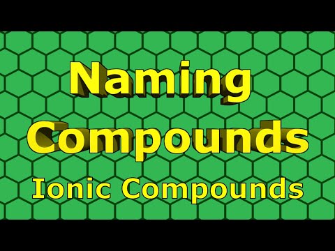 Naming Ionic Compounds