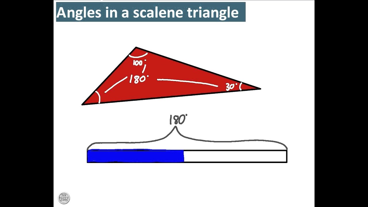1 Angles in (scalene) triangles
