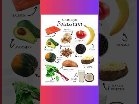 Powerful potassium foods