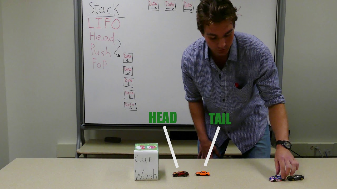 Comp Sci in 5: Queues