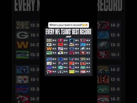 Every NFL Team’s Peak Season: Which Record Stands Out the Most? 🏈🔥#nfl #football #record #fyp