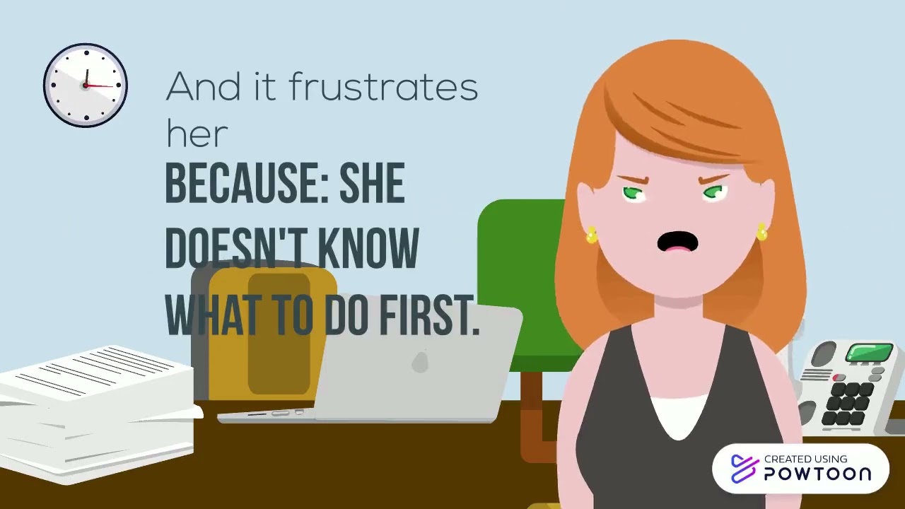 Problem Solution Map