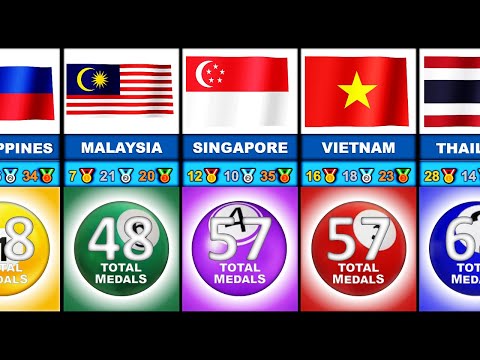 BILLIARDS at the SEA Games MEDAL Tally History