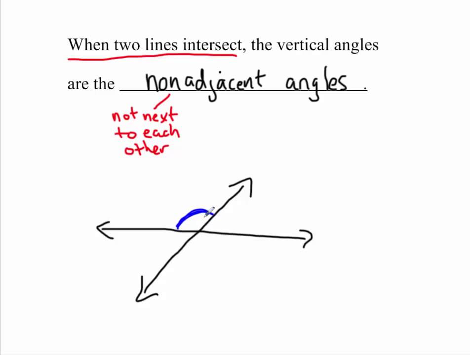 Definition (Adjacent and Nonadjacent Angles)
