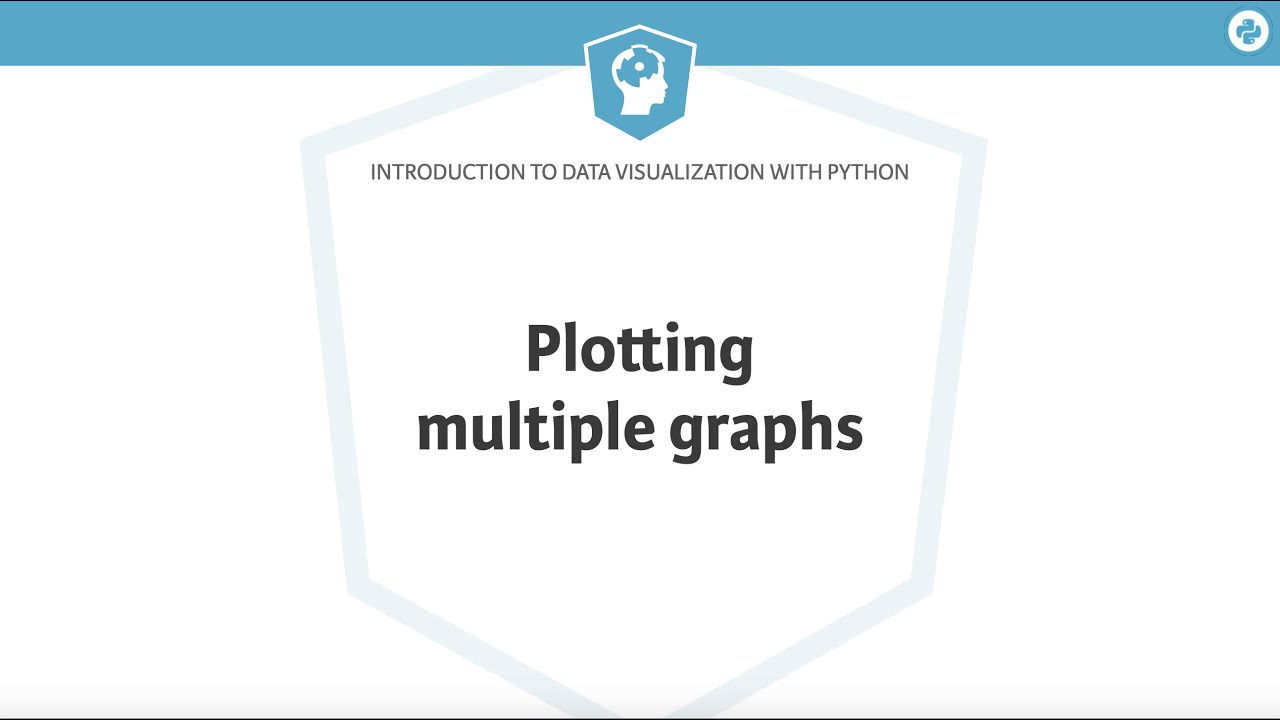 Python Tutorial: Plotting multiple graphs