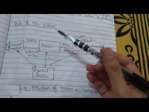 Role of parser
