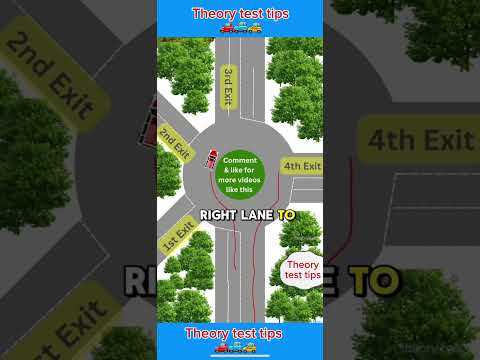 ROUNDABOUTS… Official DVSA theory test.. #shorts #2024 #shortsfeed #automobile #car #viralvideo #fyp