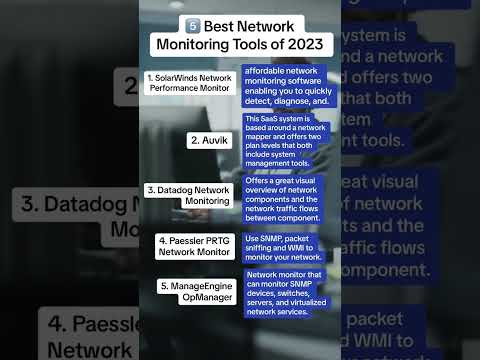Save this for later. Here is the list of Best Network Monitoring Tools & Software of 2023