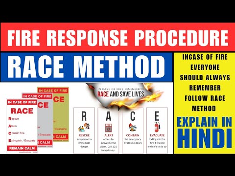 Fire Response Procedure | RACE Method | RACE Rule | In Case of Fire Remember RACE | RACE Acronym