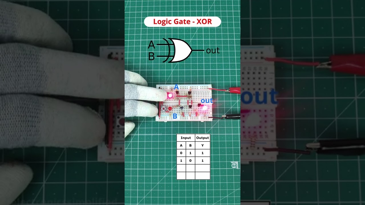 Logic Gate - XOR #shorts