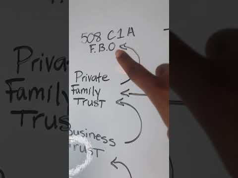 Part 4: Pay Yourself First. FREE Webinar Tuesday at 8pm