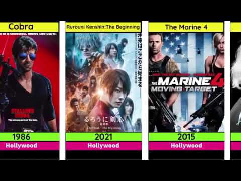 One Man Army Movies Must Watch | S&K Production