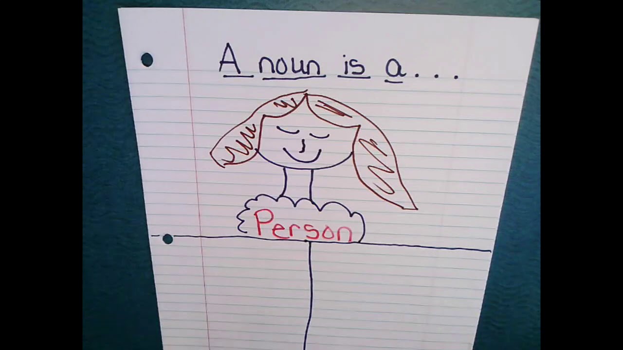 nouns anchor chart