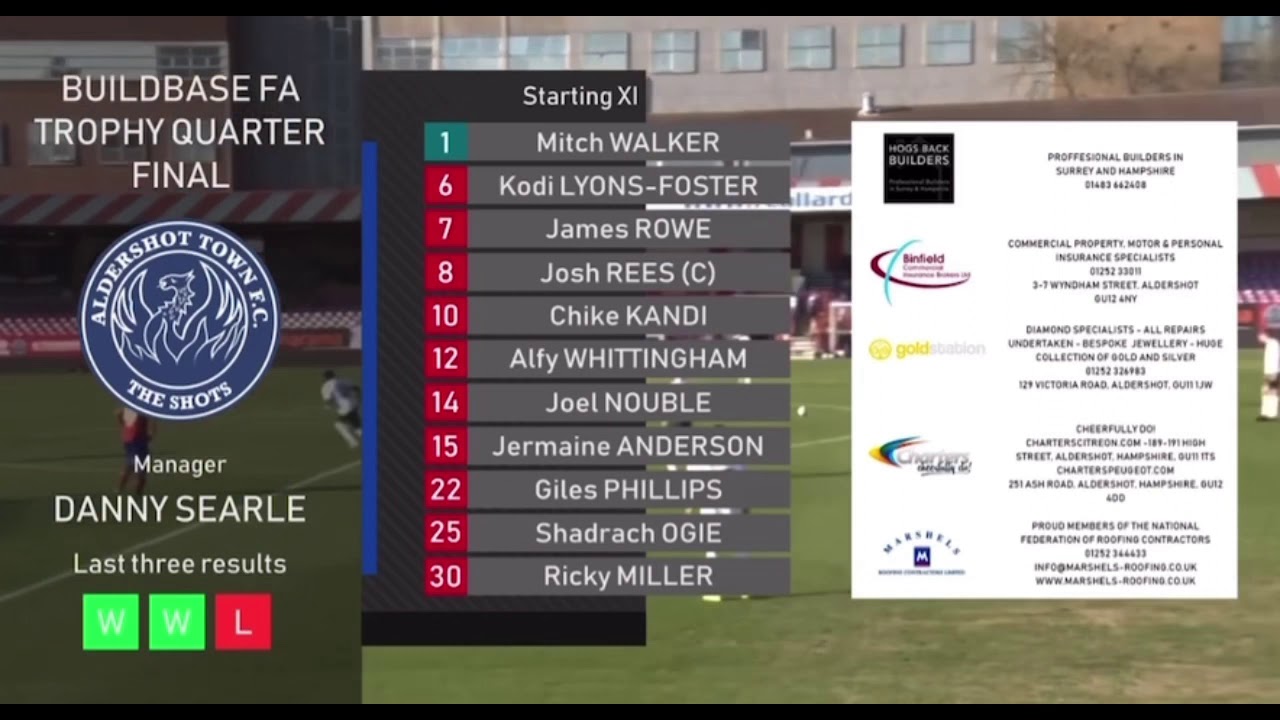 Alternative commentary of Aldershot Town Fc V Hereford Fc