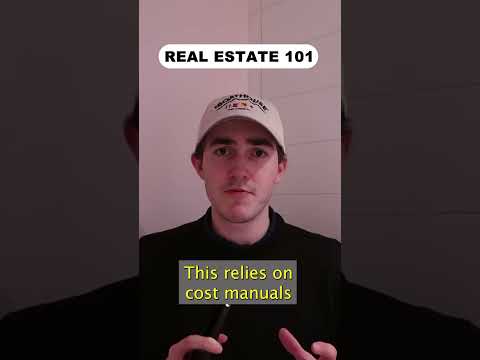 What is the Square Foot Method? | Real Estate 101