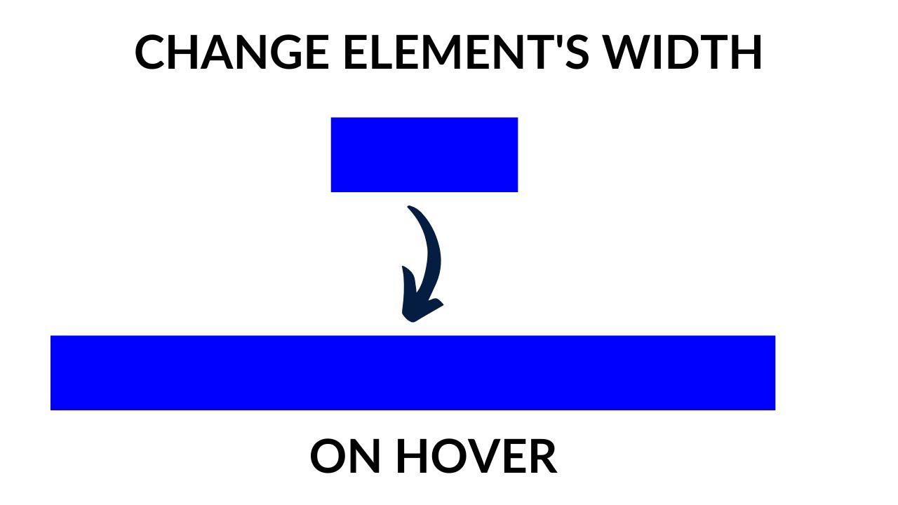 Change Element's Width on Hover using HTML and CSS