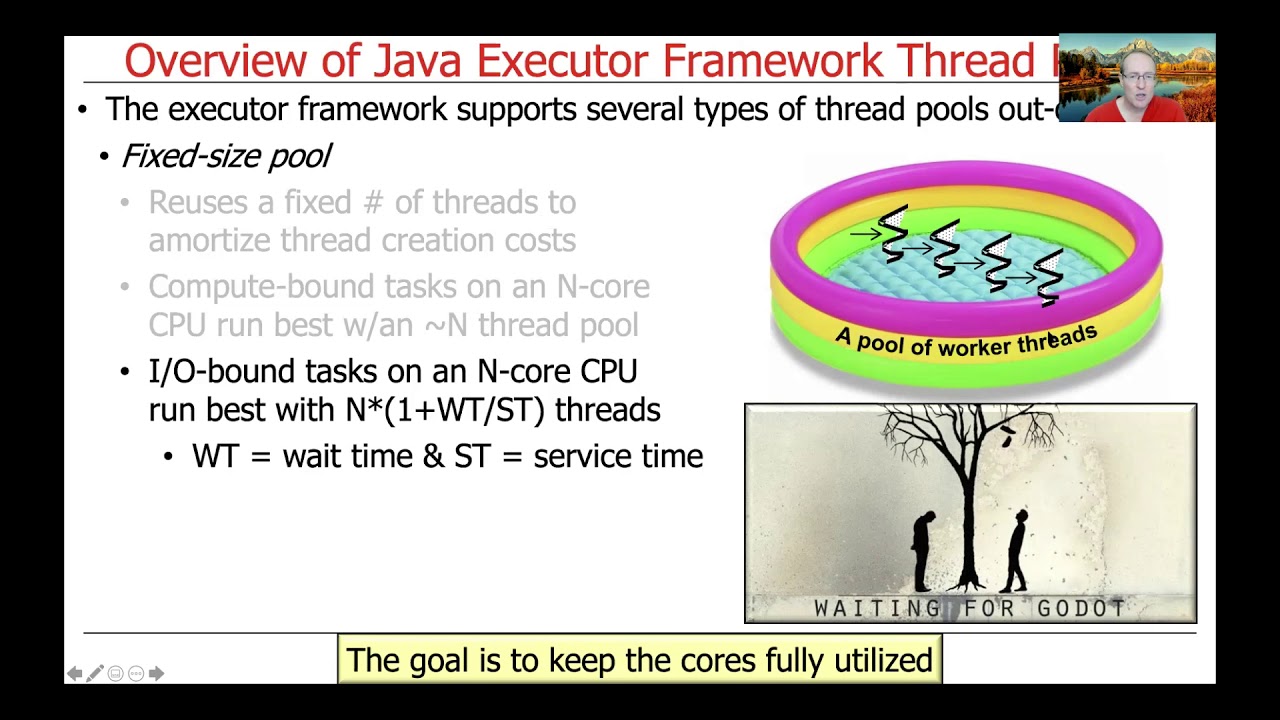 The Java Executor Framework: Overview of Java Thread Pools
