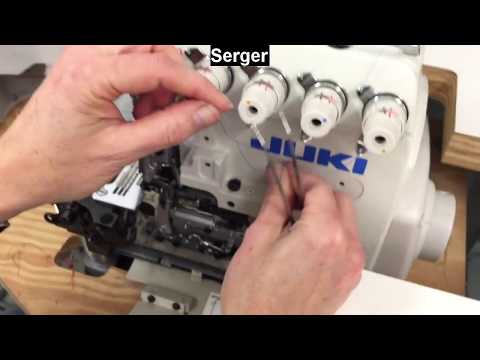 Sewing Machine Looper at Best Price in India