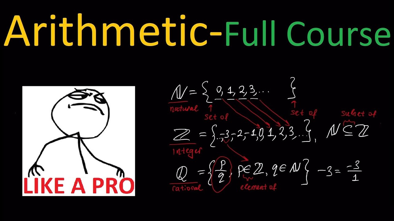 Full Arithmetic Course in 5 hours.