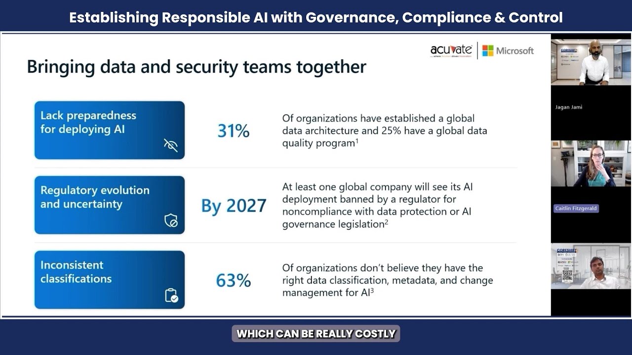 Establishing Responsible AI: Governance, Compliance & Control Strategies | CoreShift 2025 Webinar