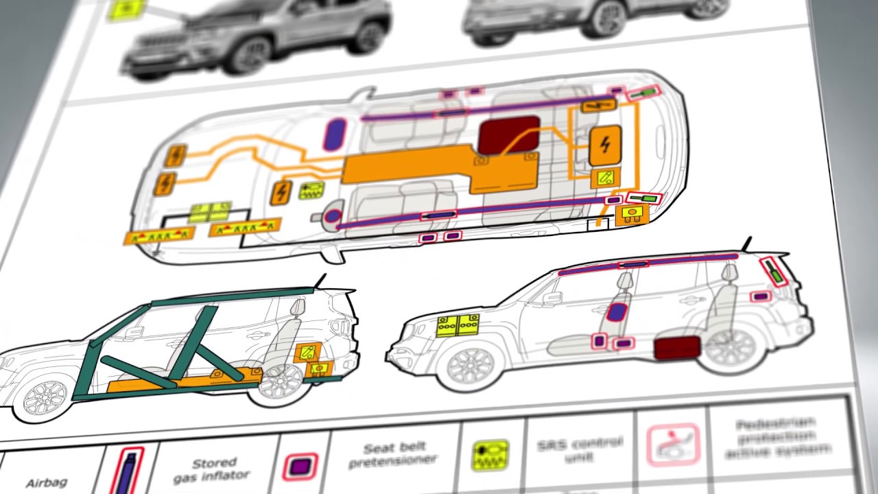 Vehicle Crash Rescue Sheet App Released by Euro NCAP, Has Hundreds of ...