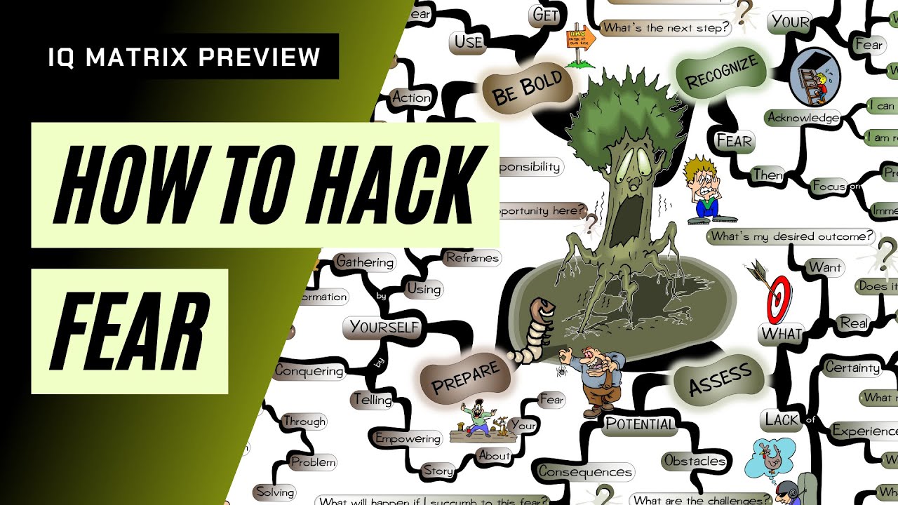 HACK FEAR - IQ Matrix Preview | Mind Map (#0443)