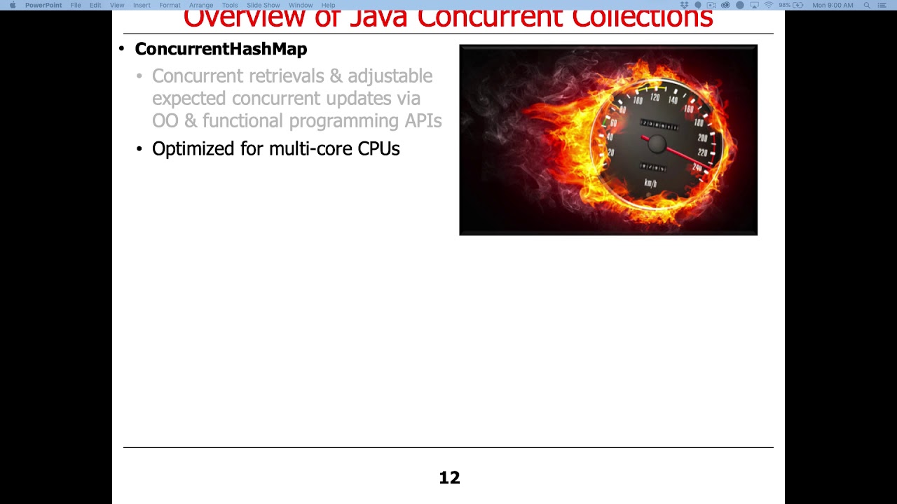 Java Concurrent Collections (Part 1)