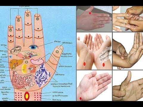 MAIN ACUPRESSURE POINTS FOR SELF TREATMENT ANYTIME; ANYWHERE! Video ...