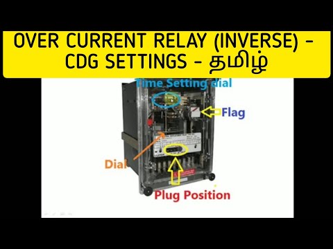 IDMT Relay - Inverse Definite Minimum Time Lag Relay Latest Price ...