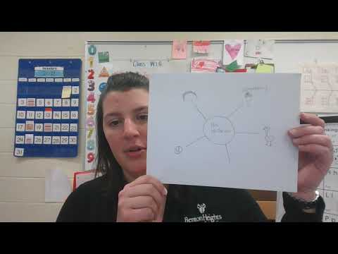 Opinion topics assignment