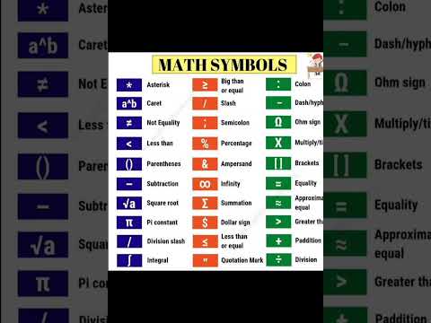 Math Symbols #education #tipsntricks #maths #circle #mathstricks #shorts @MathwithBharat