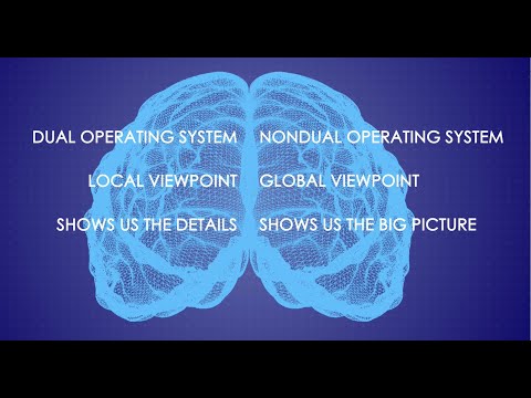 HOW TO ACHIEVE WHOLE BRAIN THINKING, PART ONE