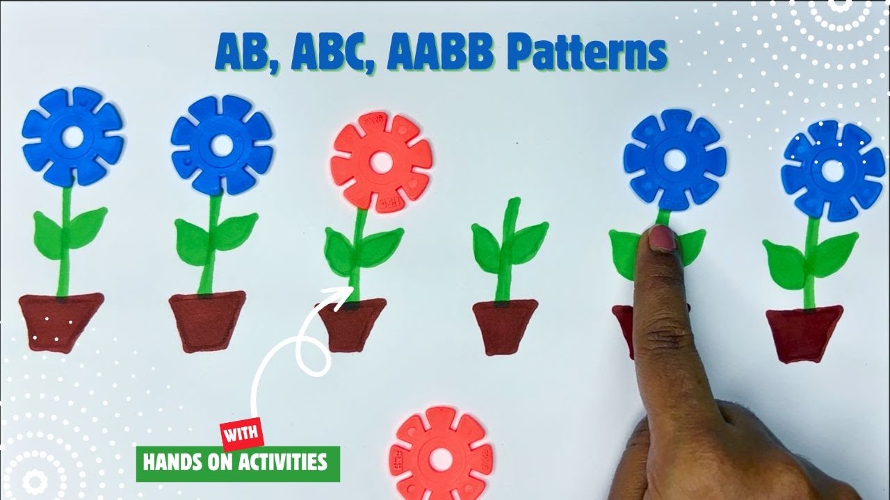 AB, ABC, AABB Patterns Activity for Kindergarten | Fun Pattern Learning | Creative Kinder Crafts