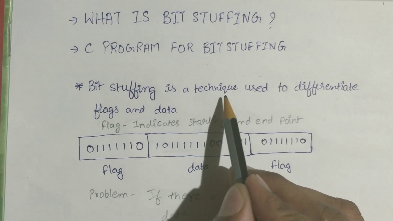 c program for bit stuffing