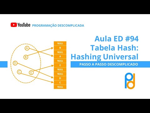 [ED] Aula 94 – Tabela Hash – Hashing Universal « Linguagem C Descomplicada
