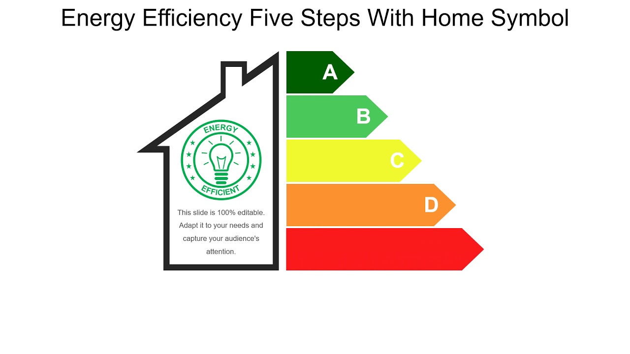 Energy Efficiency Five Steps PowerPoint Presentation